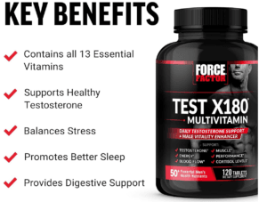 Best Men’s Multivitamins for Testosterone Support 2025